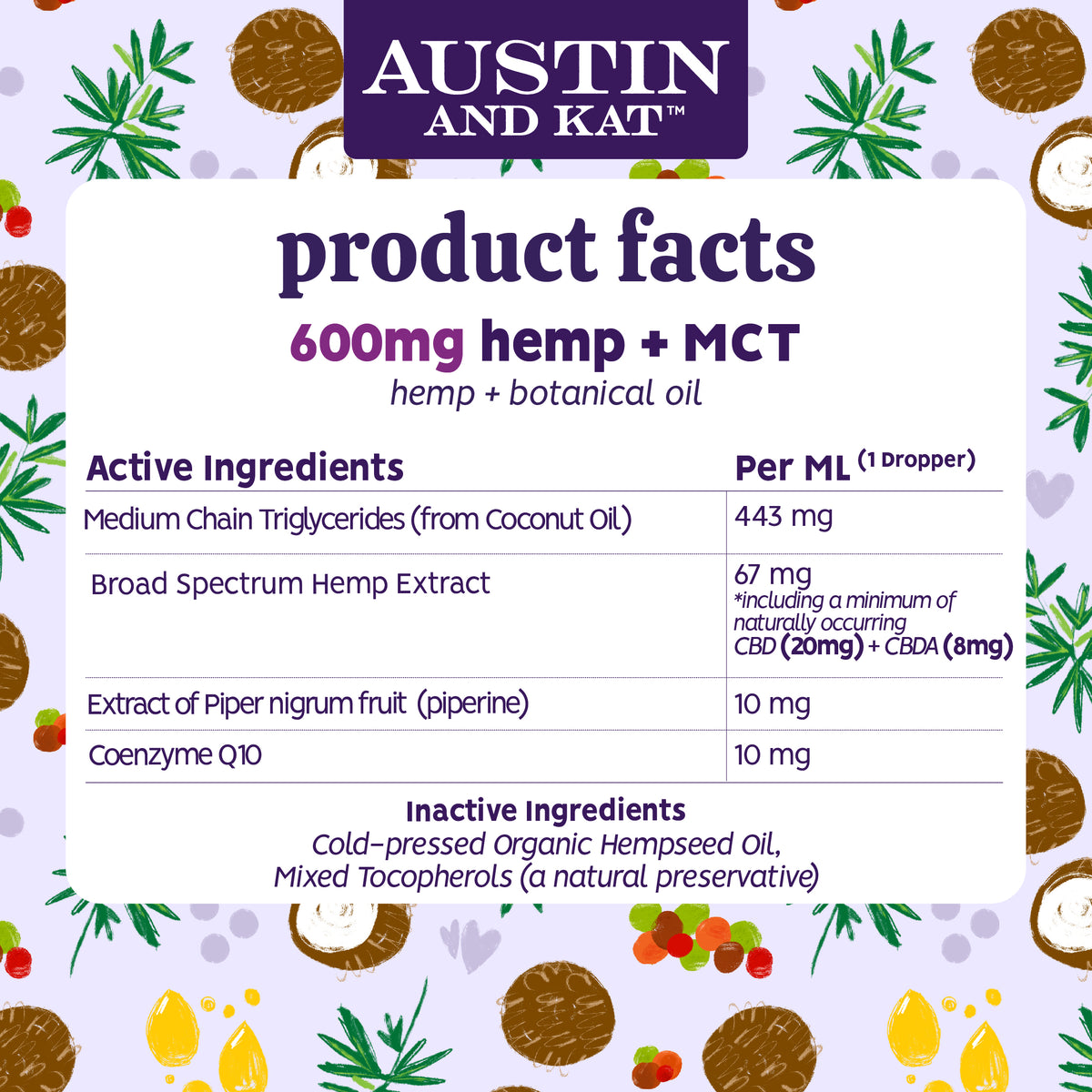 Extra Strength CBD Oil | CBD for Dogs & Pets | Austin and Kat